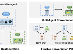 AutoGen vs. Microsoft Copilot Studio vs. Semantic Kernel Comparison